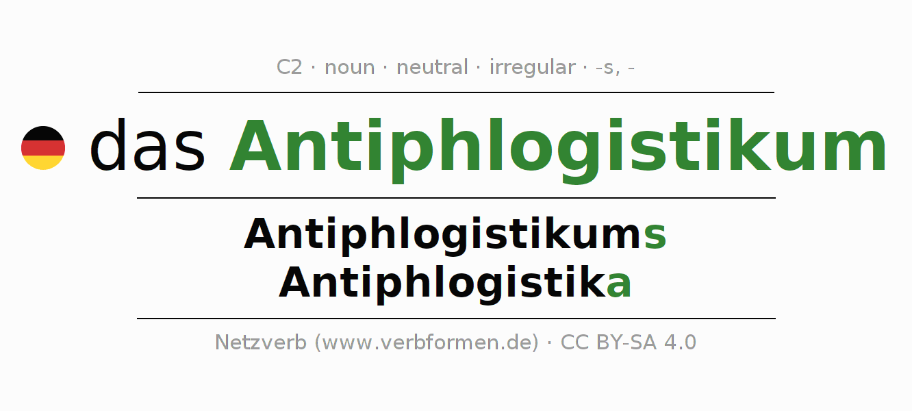 Declension German "Antiphlogistikum" - All cases of the noun, plural ...