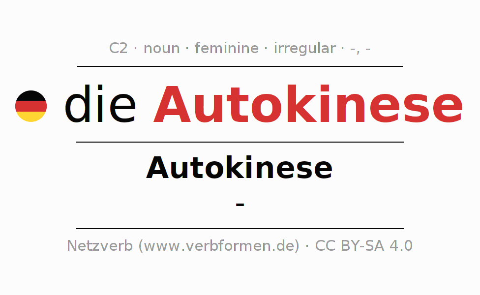 Declension German "Autokinese" - All cases of the noun, plural, article ...