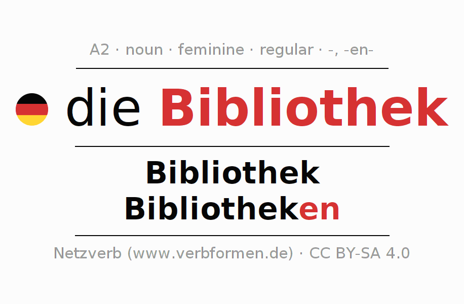 Declension German "Bibliothek" - All cases of the noun, plural, article ...