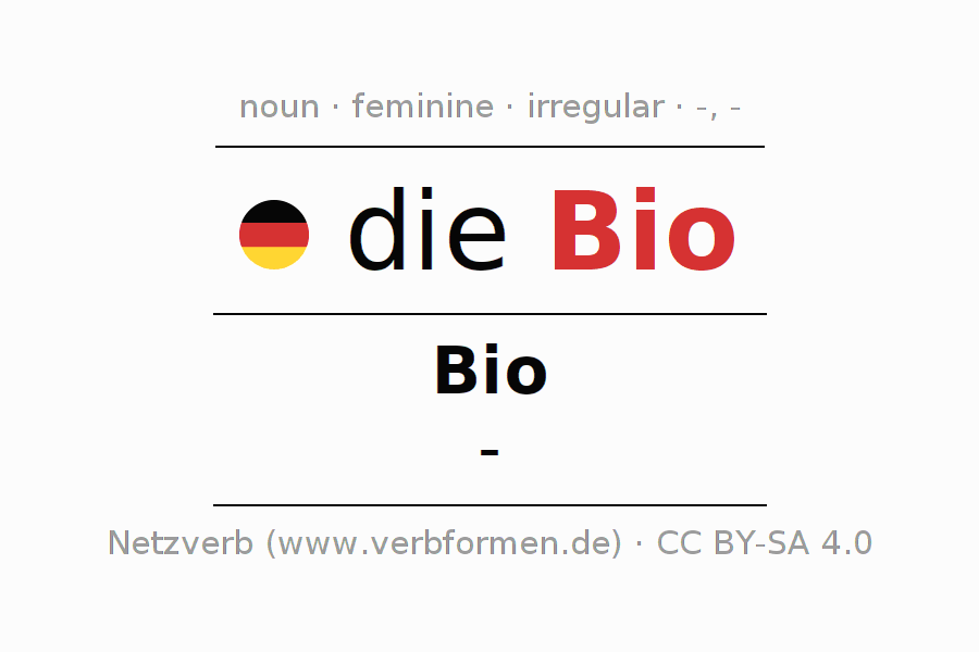 Declension German "Bio" - All cases of the noun, plural, article ...