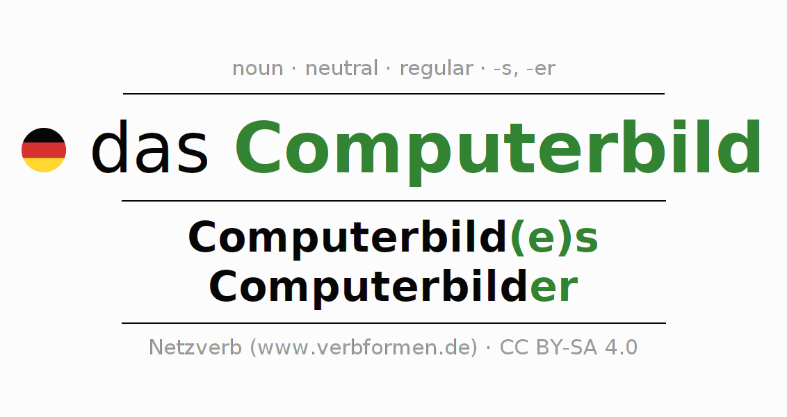 Declension German "Computerbild" - All cases of the noun, plural ...