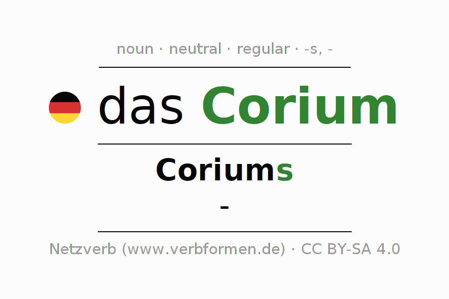 Declension German "Corium" - All cases of the noun, plural, article ...