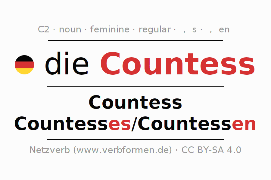 Declension German "Countess" - All cases of the noun, plural, article ...
