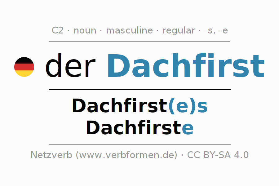 Declension German "Dachfirst" - All cases of the noun, plural, article ...