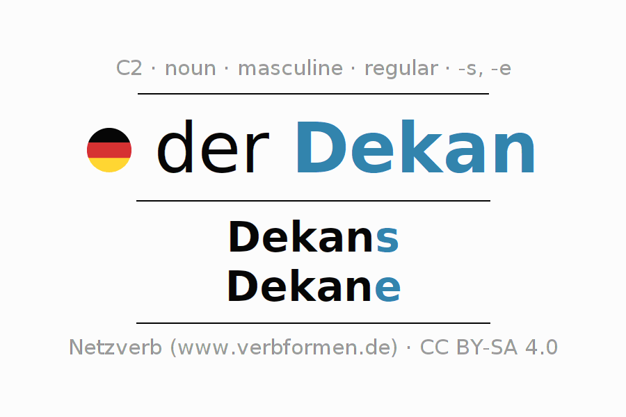 Declension German "Dekan" - All cases of the noun, plural, article | Netzverb Dictionary