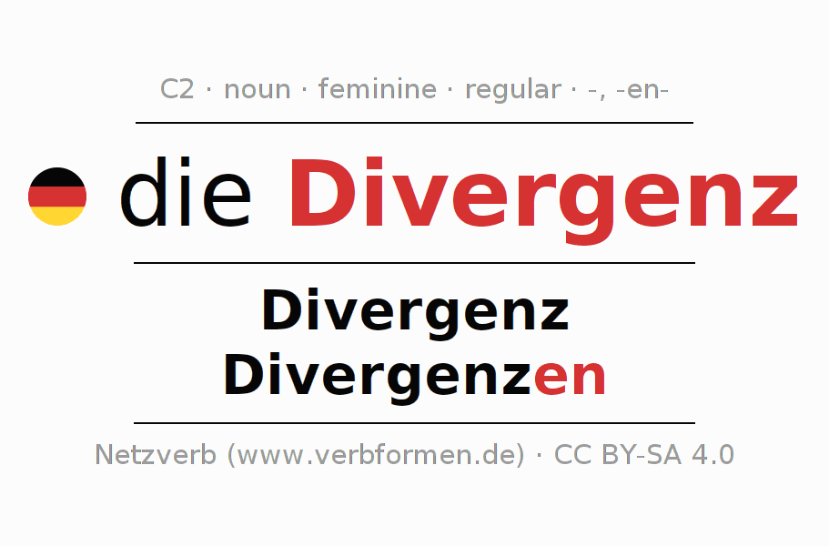 Declension German "Divergenz" - All cases of the noun, plural, article ...