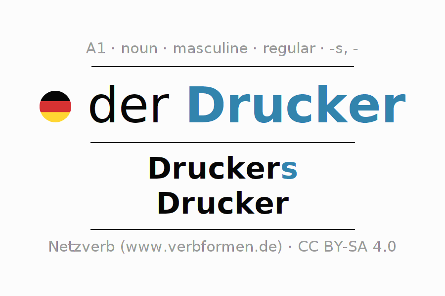 Declension German "Drucker" - All cases of the noun, plural, article ...