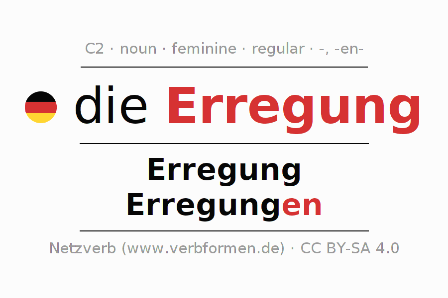 Declension German "Erregung" - All cases of the noun, plural, article ...