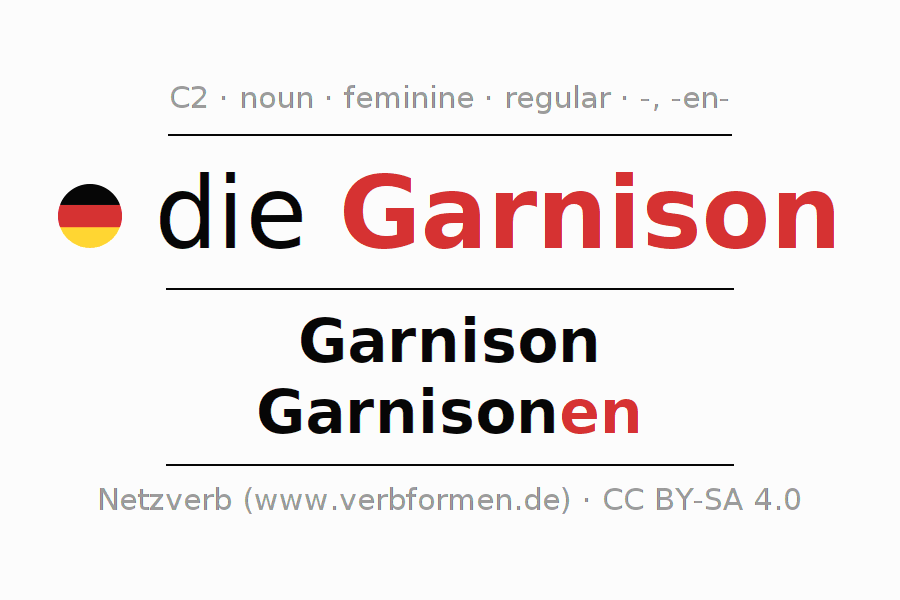 Declension German "Garnison" - All cases of the noun, plural, article ...