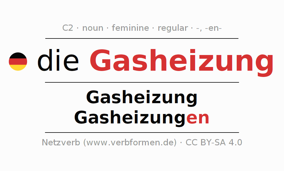 Declension German "Gasheizung" - All cases of the noun, plural, article ...