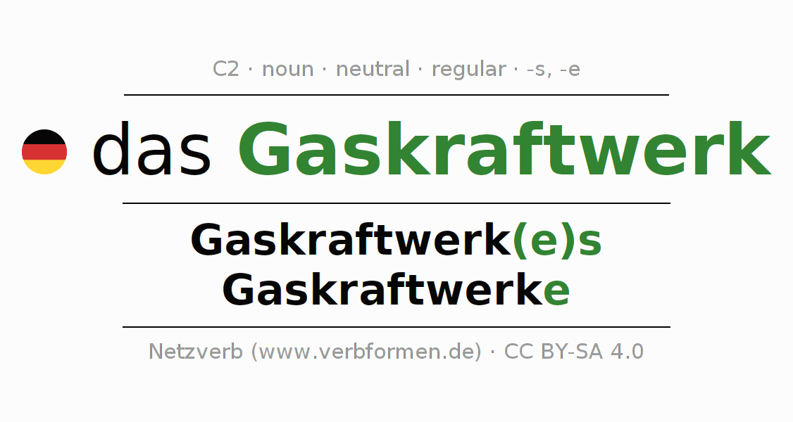 Declension German "Gaskraftwerk" - All cases of the noun, plural ...