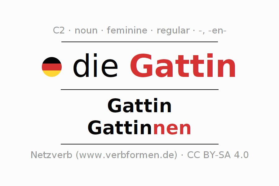 Declension German "Gattin" - All cases of the noun, plural, article ...