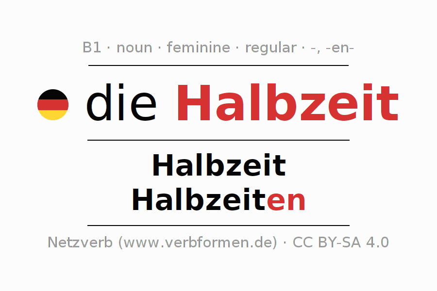 Declension German "Halbzeit" - All cases of the noun, plural, article ...