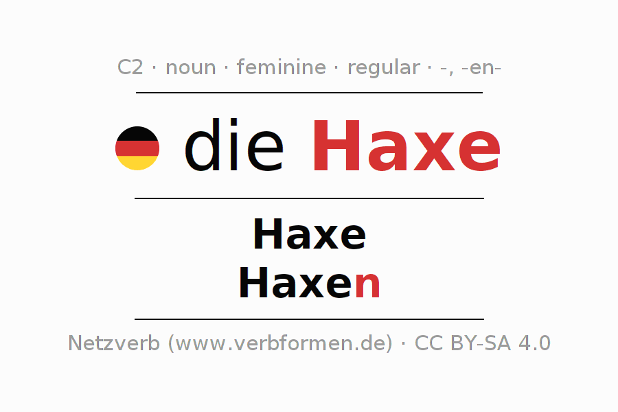 Declension German "Haxe" - All cases of the noun, plural, article ...