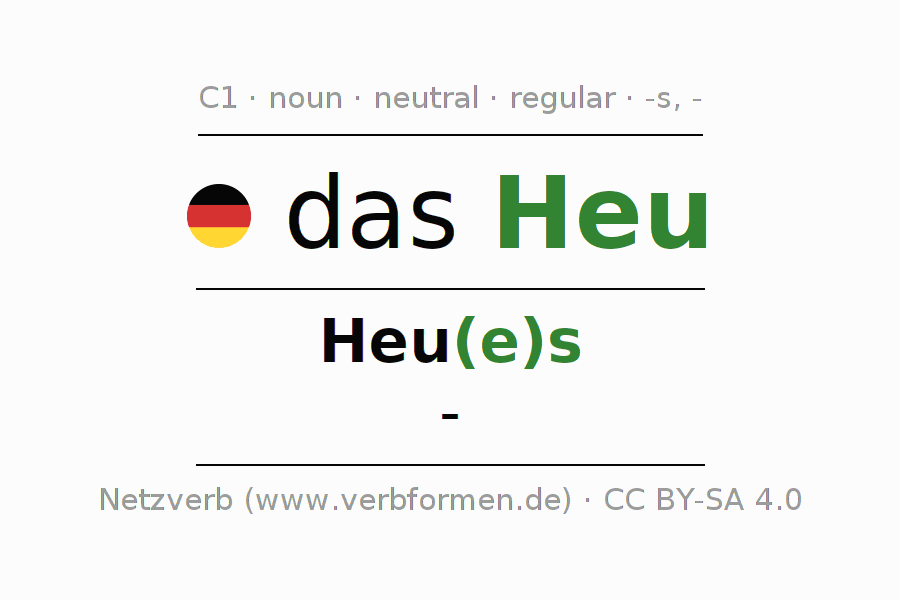 Declension German "Heu" - All cases of the noun, plural, article ...