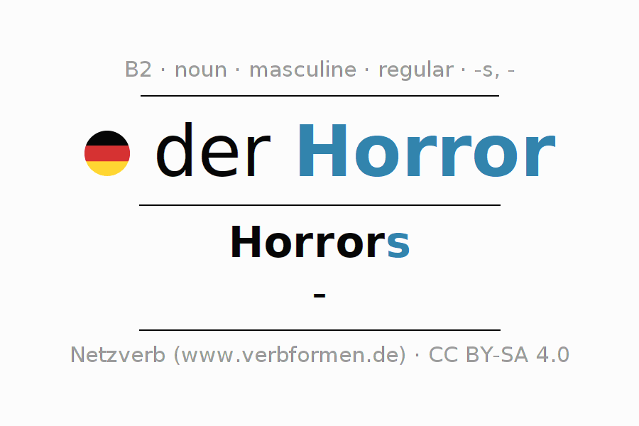 Declension German "Horror" - All cases of the noun, plural, article ...