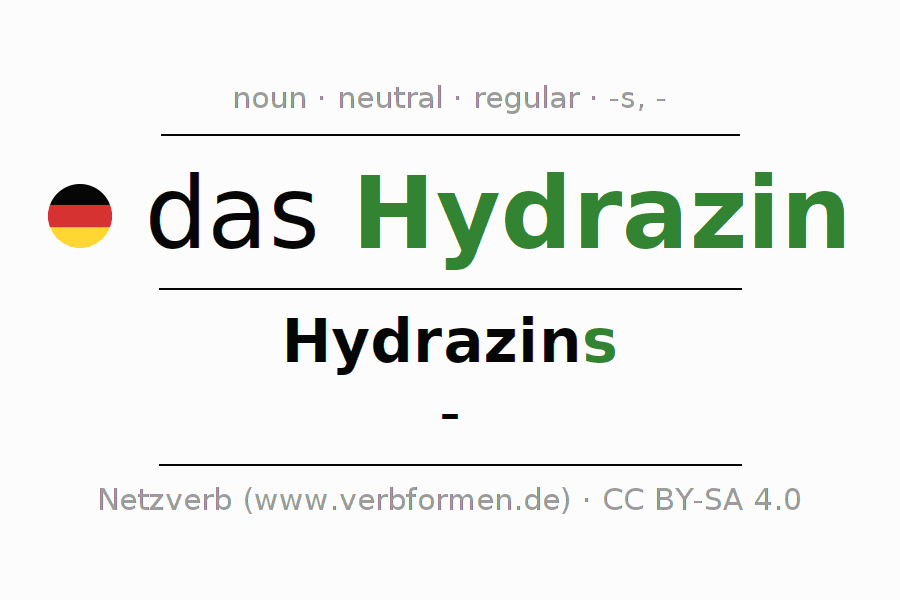 Declension German "Hydrazin" - All cases of the noun, plural, article ...
