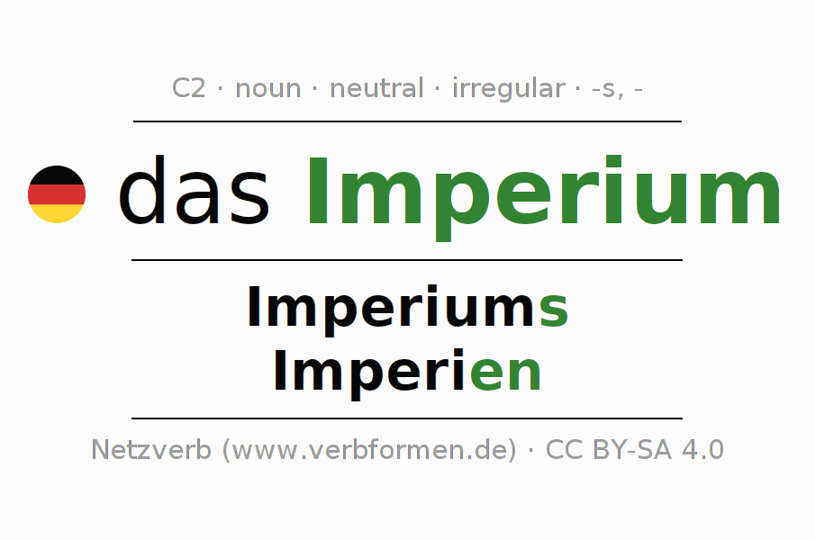 Declension German "Imperium" - All cases of the noun, plural, article ...