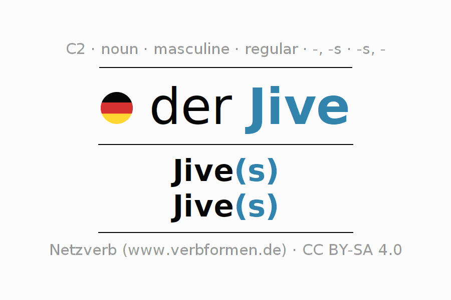 Declension German Jive All Cases Of The Noun Plural Article declension-german-jive-all-cases-of-the-noun-plural-article