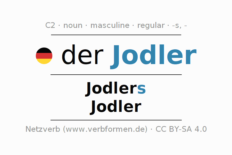 Declension German "Jodler" - All cases of the noun, plural, article ...