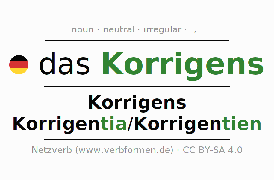 Declension German "Korrigens" - All cases of the noun, plural, article ...