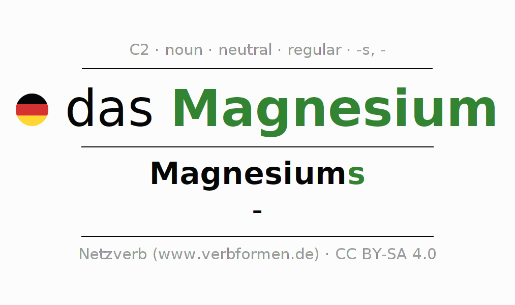 Declension German "Magnesium" - All cases of the noun, plural, article ...