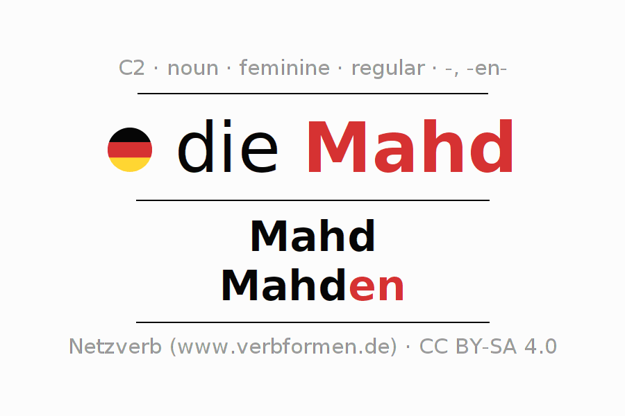 Declension German "Mahd" - All cases of the noun, plural, article ...