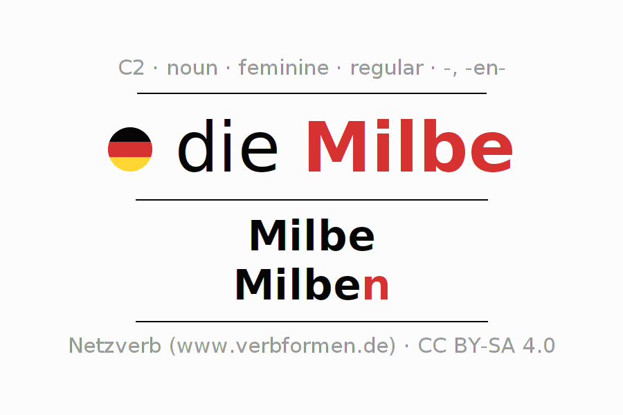 Declension German "Milbe" - All cases of the noun, plural, article ...