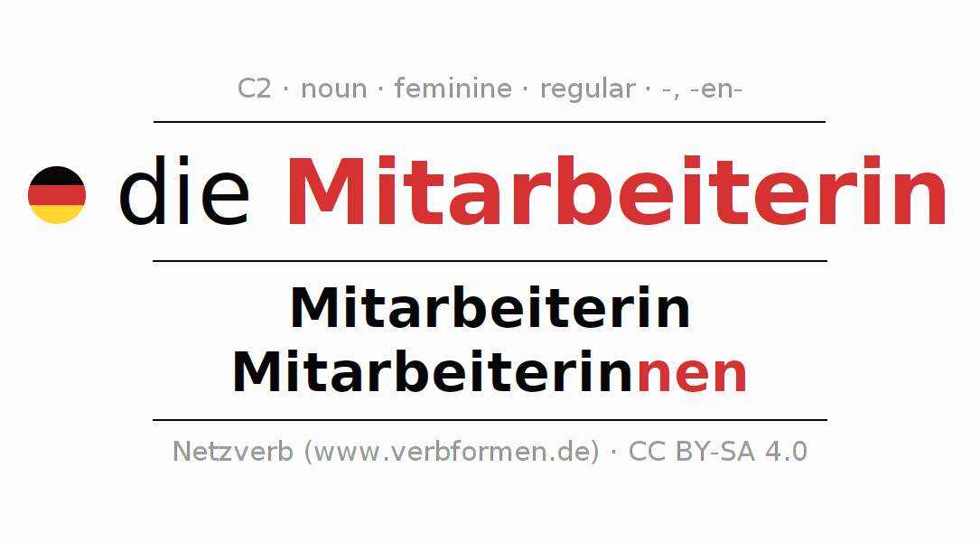 Declension German "Mitarbeiterin" - All cases of the noun, plural ...