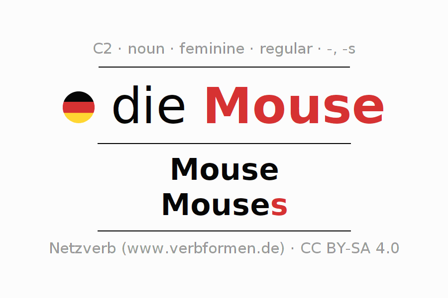 Declension German Mouse All Cases Of The Noun Plural Article declension-german-mouse-all-cases-of-the-noun-plural-article