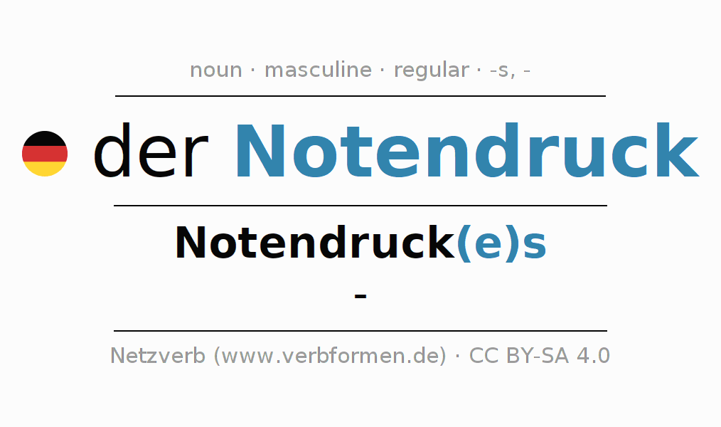 Declension German "Notendruck" - All cases of the noun, plural, article ...