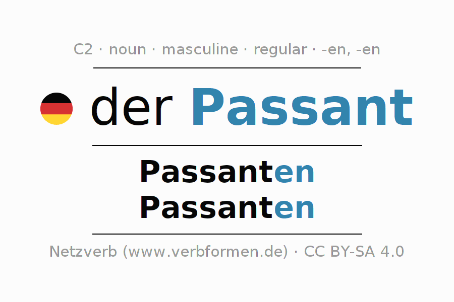 Declension German "Passant" - All cases of the noun, plural, article ...