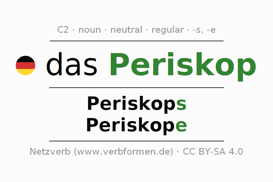 Declension German "Periskop" - All cases of the noun, plural, article ...