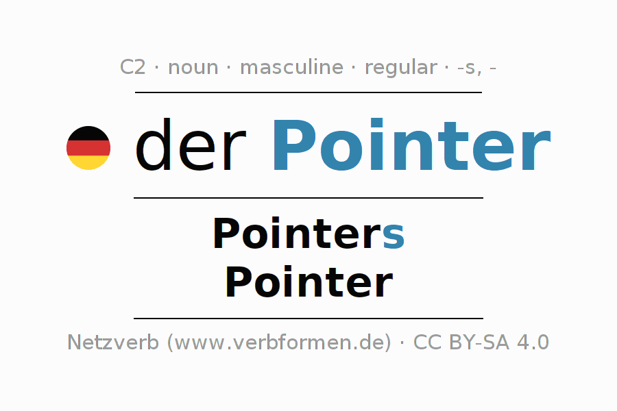 Declension German "Pointer" - All cases of the noun, plural, article ...