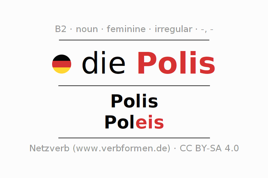 Declension German "Polis" - All cases of the noun, plural, article ...