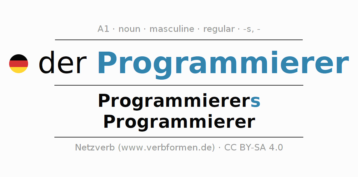Declension German "Programmierer" - All cases of the noun, plural ...