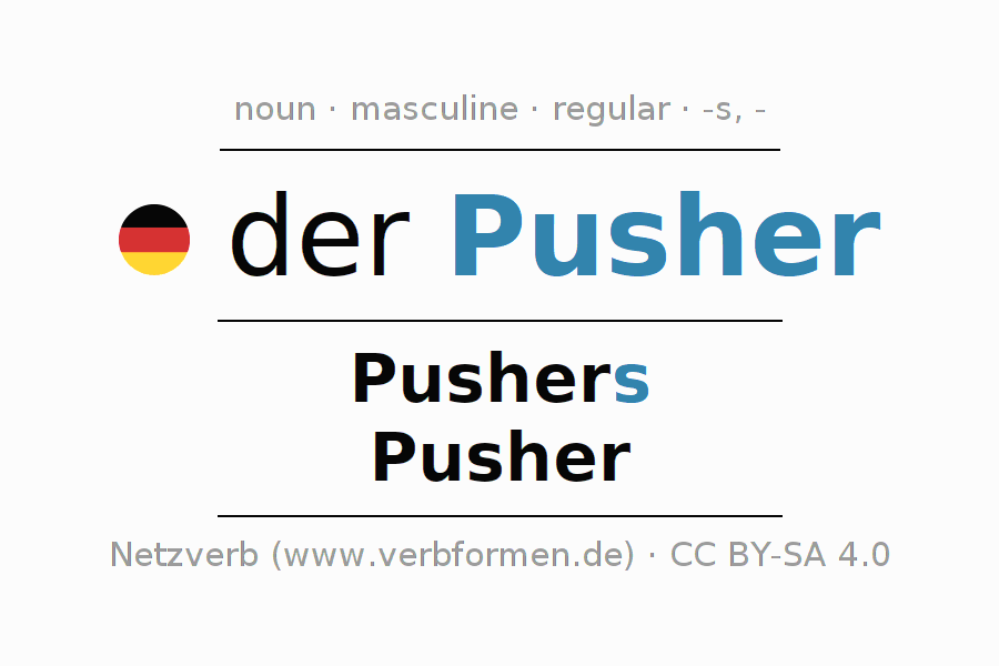 Declension German Pusher All Cases Of The Noun Plural Article declension-german-pusher-all-cases-of-the-noun-plural-article