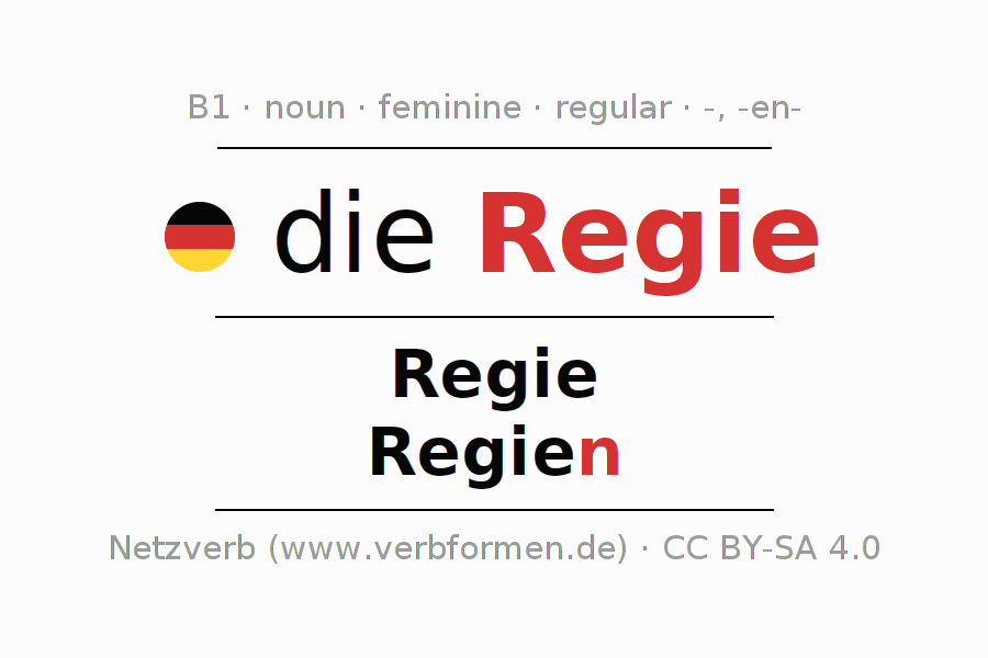 Declension German "Regie" - All cases of the noun, plural, article ...