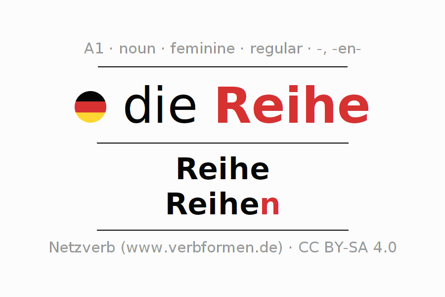 Declension German "Reihe" - All cases of the noun, plural, article ...