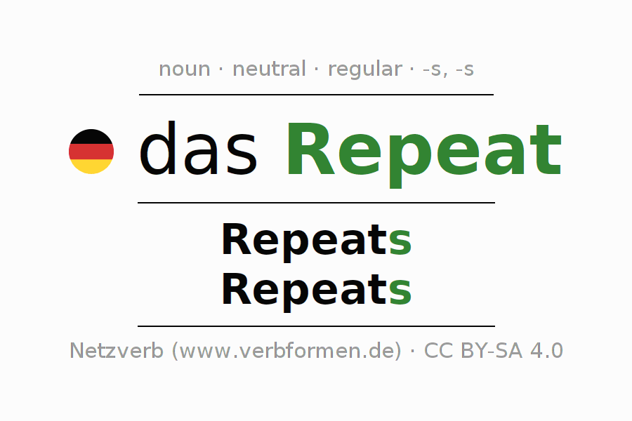 Declension German "Repeat" - All cases of the noun, plural, article ...