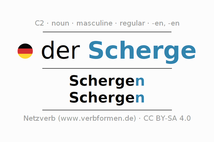 Declension German "Scherge" - All cases of the noun, plural, article ...