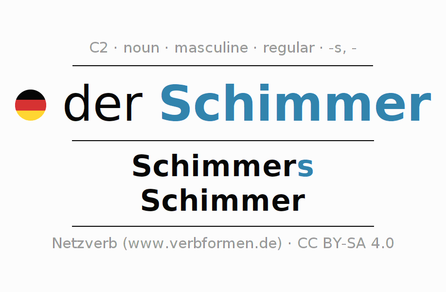 Declension German "Schimmer" - All cases of the noun, plural, article ...