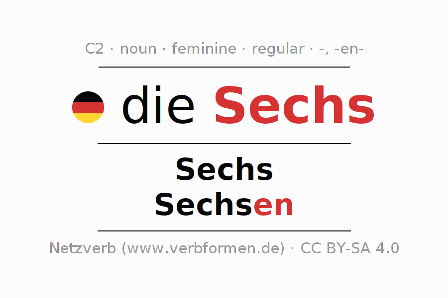 Declension German "Sechs" - All cases of the noun, plural, article ...