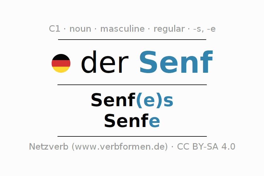 Declension German "Senf" - All cases of the noun, plural, article ...
