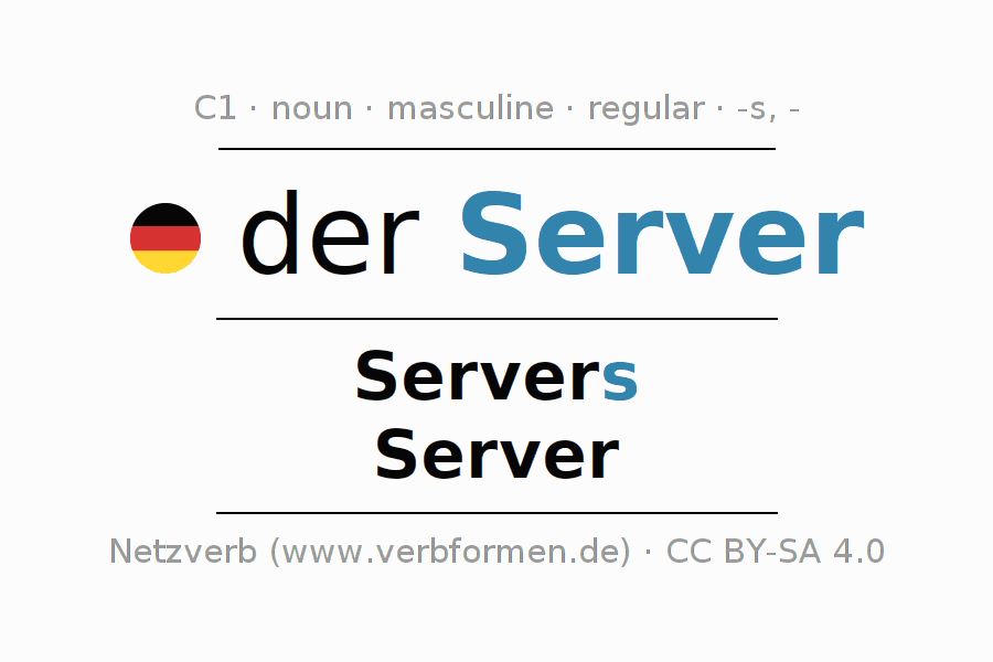 Declension German "Server" - All cases of the noun, plural, article ...
