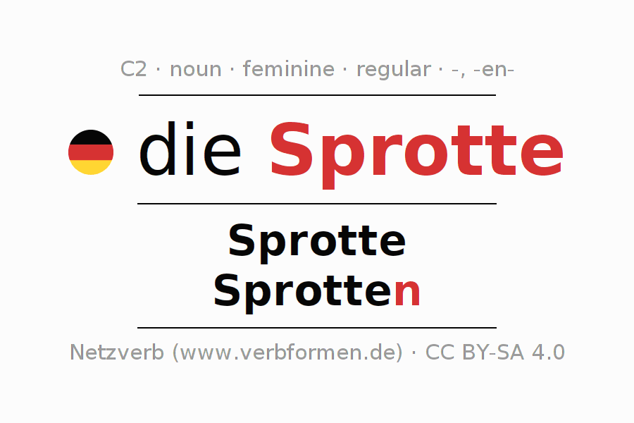 Declension German "Sprotte" - All cases of the noun, plural, article ...