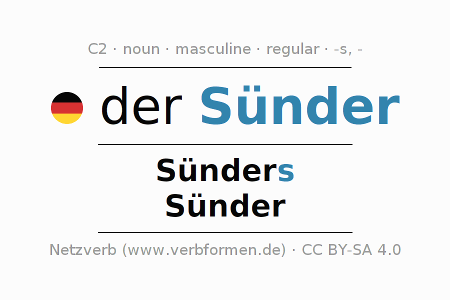 Declension German "Sünder" - All cases of the noun, plural, article ...