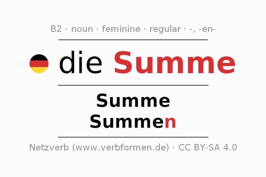 Declension German "Summe" - All cases of the noun, plural, article ...