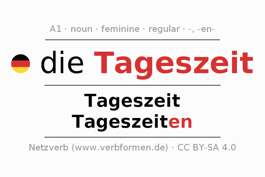 Declension German "Tageszeit" - All cases of the noun, plural, article ...
