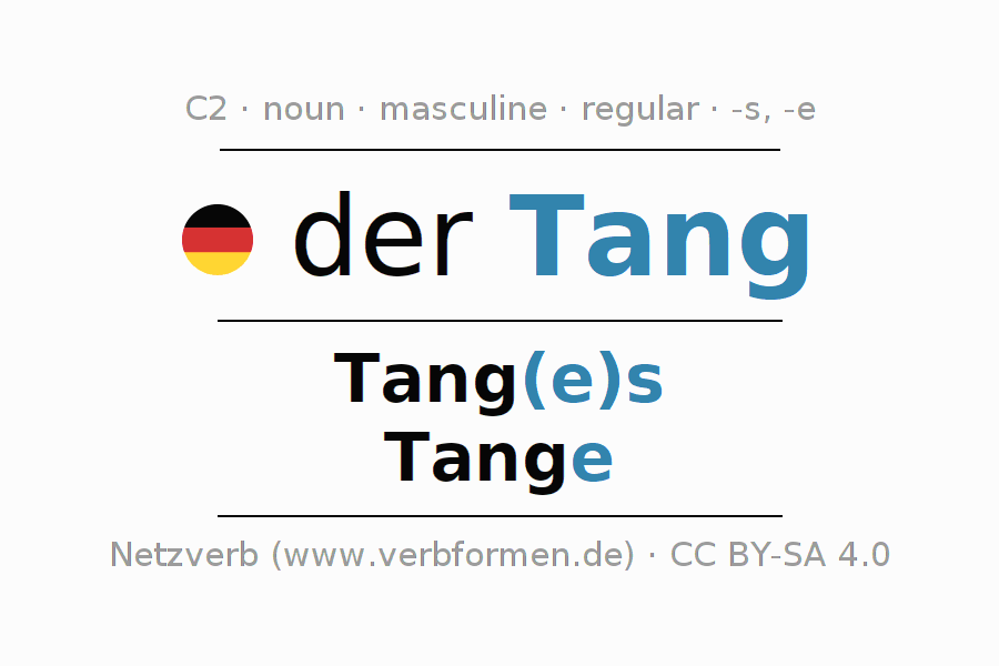 Declension German "Tang" - All cases of the noun, plural, article ...